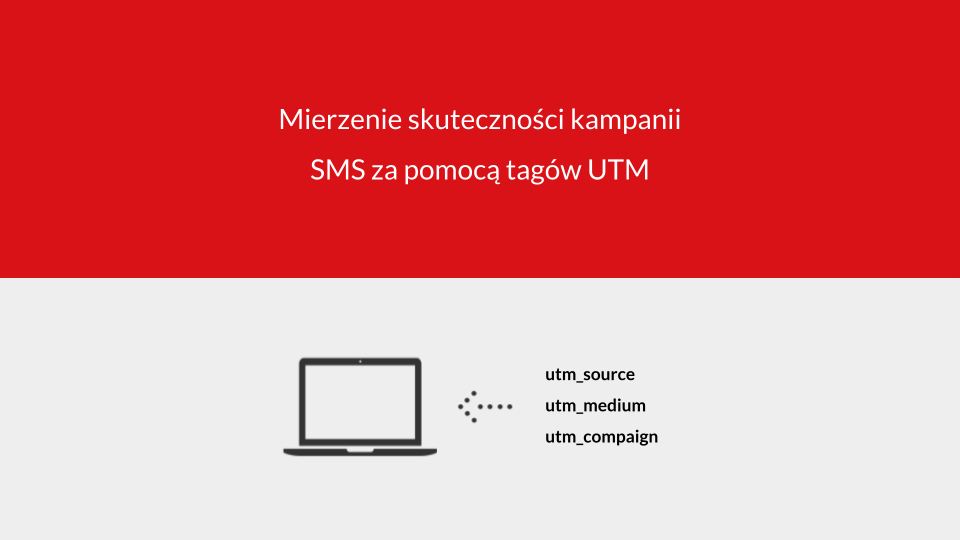 Mierzenie skuteczności SMS marketingu za pomocą tagów UTM